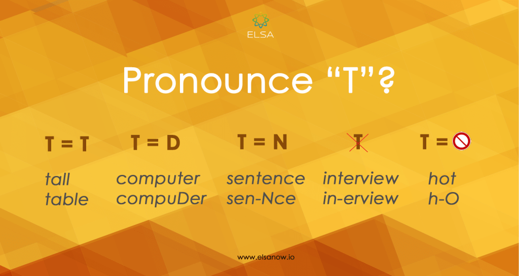 World's Best AI-powered English Speaking App